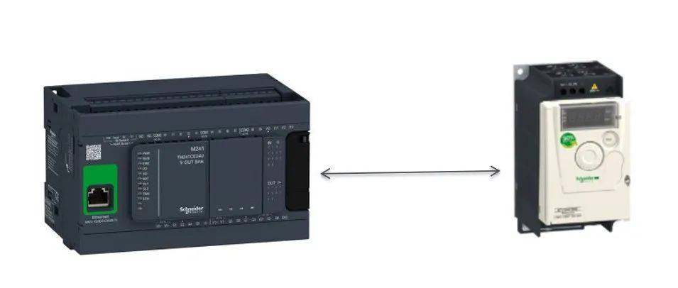 手把手教你施耐德Modbus IO Scanner通信_通讯_变频器_通道