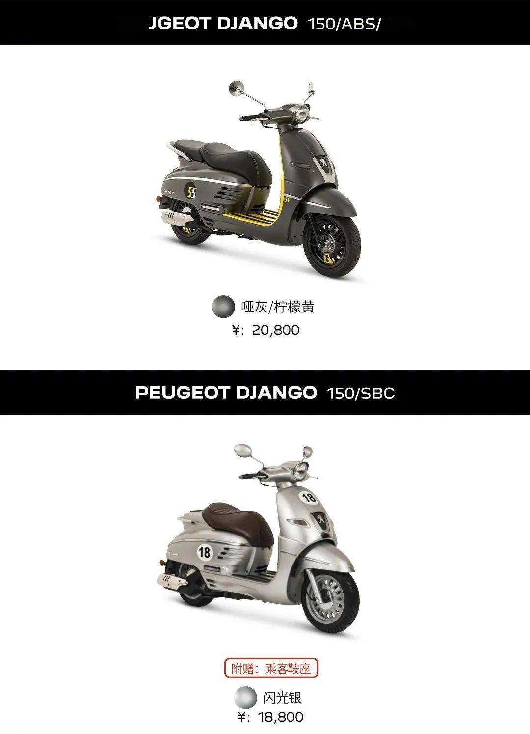 标致摩托公布2022年在售车型，售价保持不变增加新配色_搜狐汽车_搜狐网