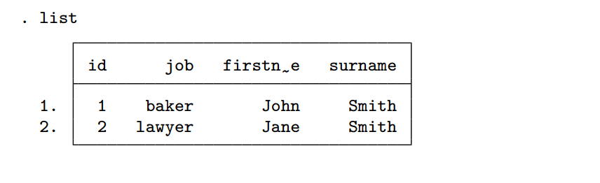 Stata命令：joinby VS merge m:m常见问题_nogen_dta_数据