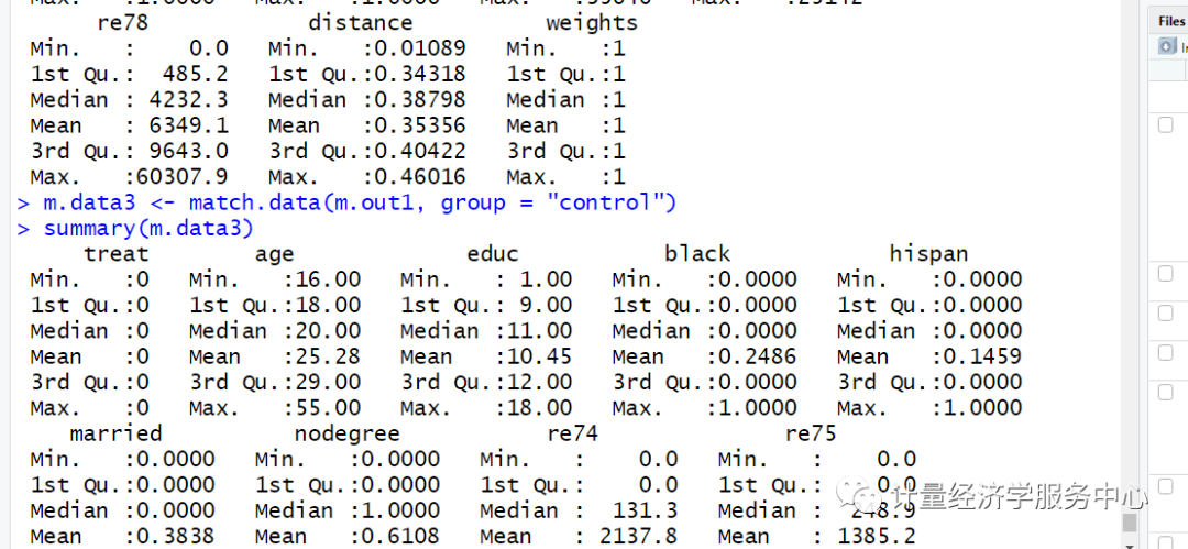 倾向匹配得分R操作与应用（Matching/MatchIt函数介绍）_Min_数据_rdQu