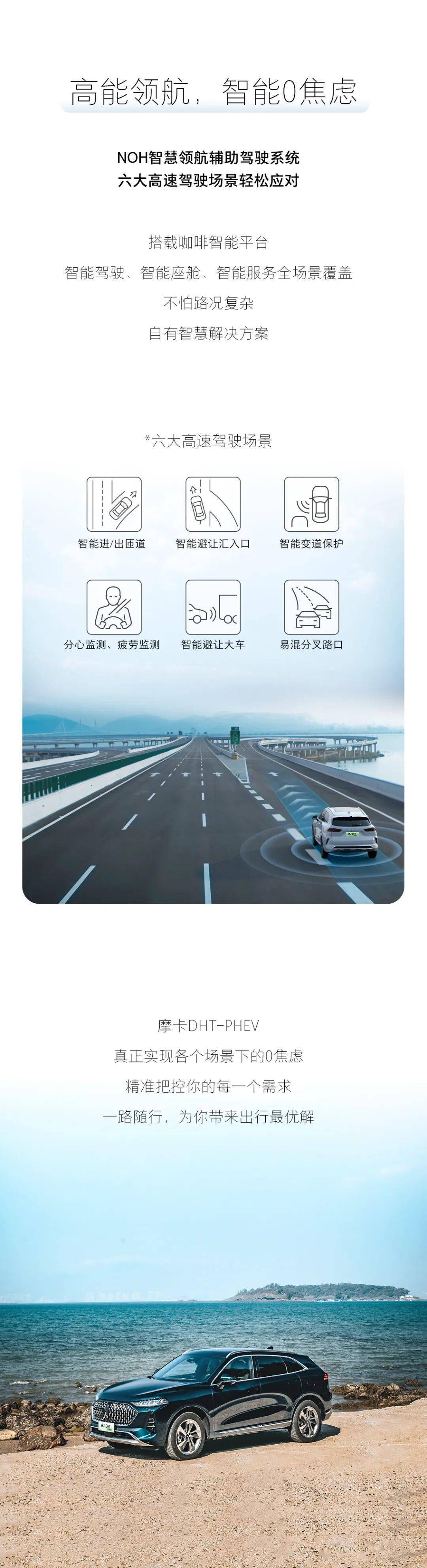 魏牌黑科技第22期 | 摩卡DHT-PHEV 0焦虑出行_搜狐汽车_搜狐网