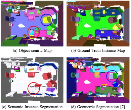 体积实例-感知语义地图和3D目标发现_Mask_Mapping_the