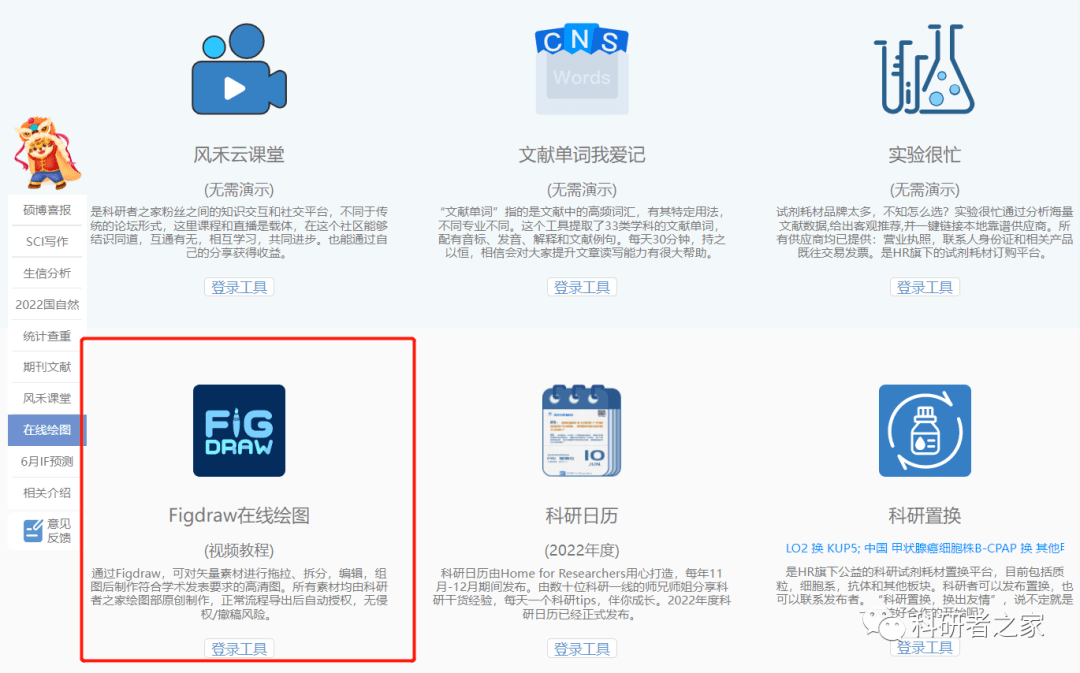 最高5000元！国内首个在线科研绘图平台Figdraw发布奖学金！_素材_高清图_基础