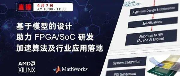 【直播】MATLAB+VITIS加速算法及应用在FPGA/ACAP上实现_开发_Vitis_的设计