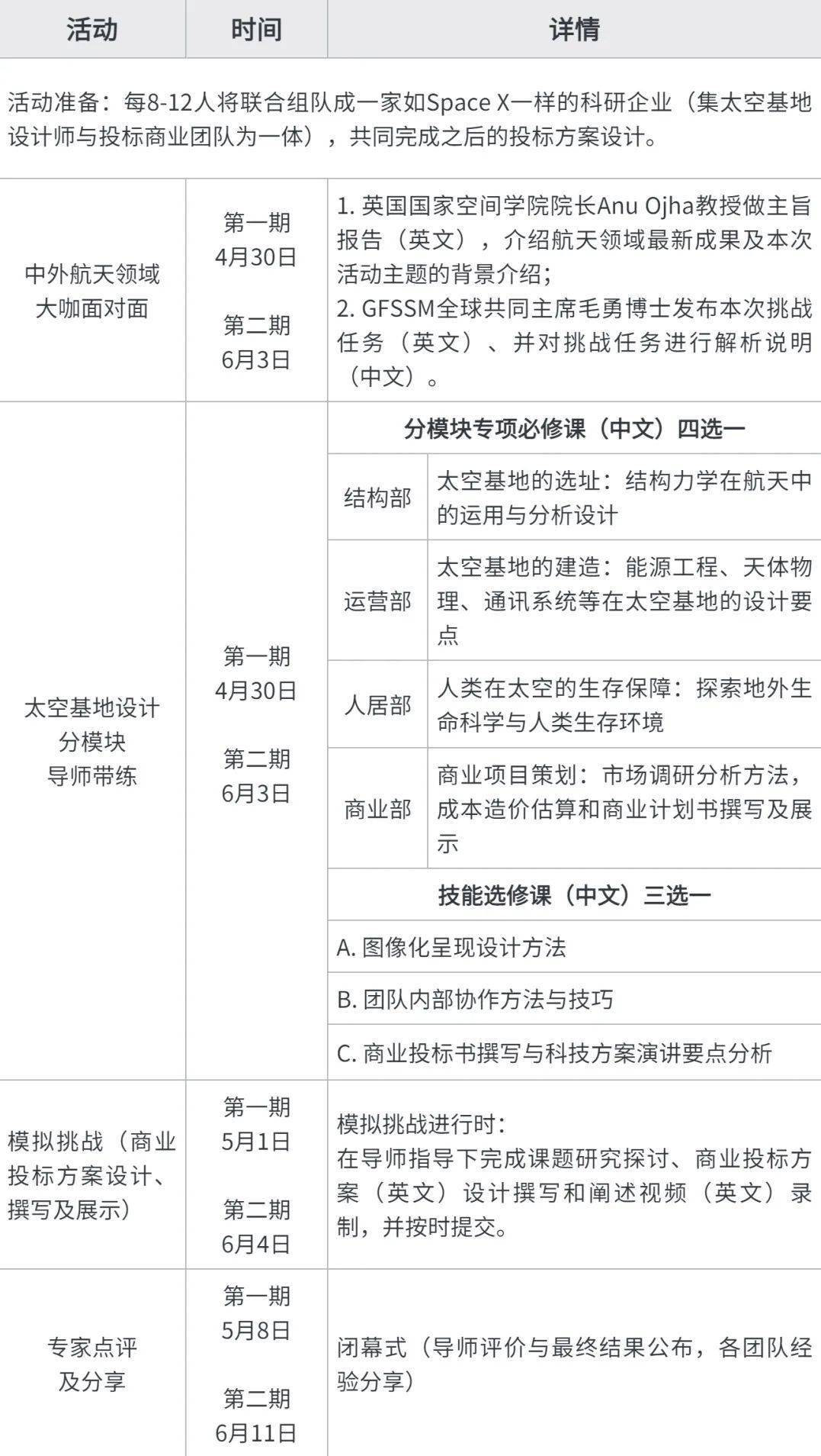 GFSSM 2022 | 「未来太空Mini体验营」来了！全新体验，期待你的加入！_&_活动_航天