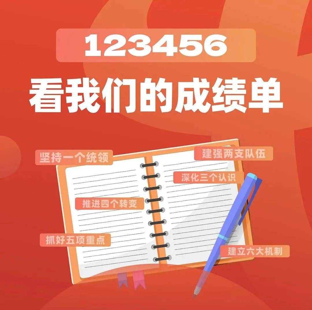 123456！这些数字背后不简单！