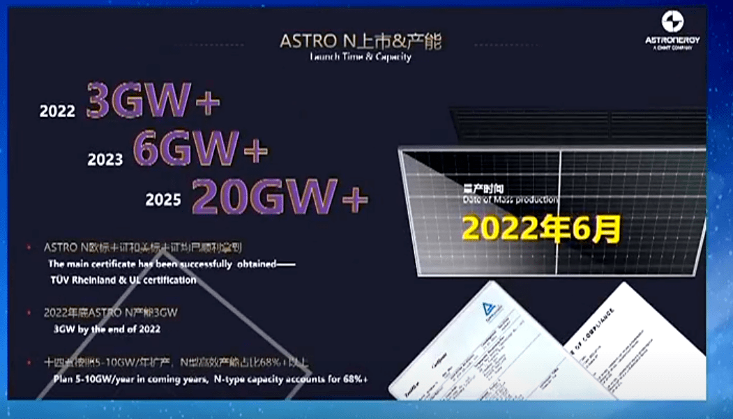 独家丨正泰押注N型TOPCon组件：2025年实现20GW+产能，全球首推3款新品涉地面电站、分布式及户用等领域_产品_电池_硅片