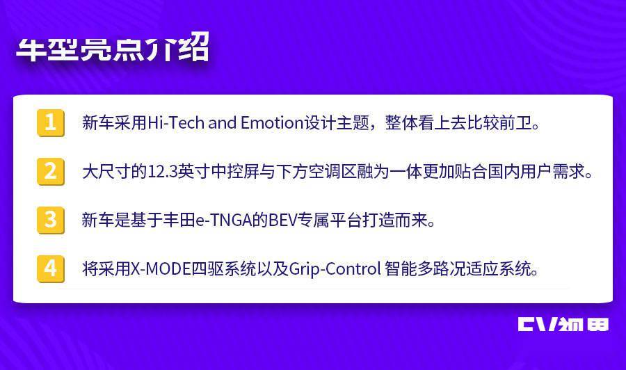 22万元起/基于e-TNGA平台打造 一汽丰田bZ4X正式开启预售_搜狐汽车_搜狐网