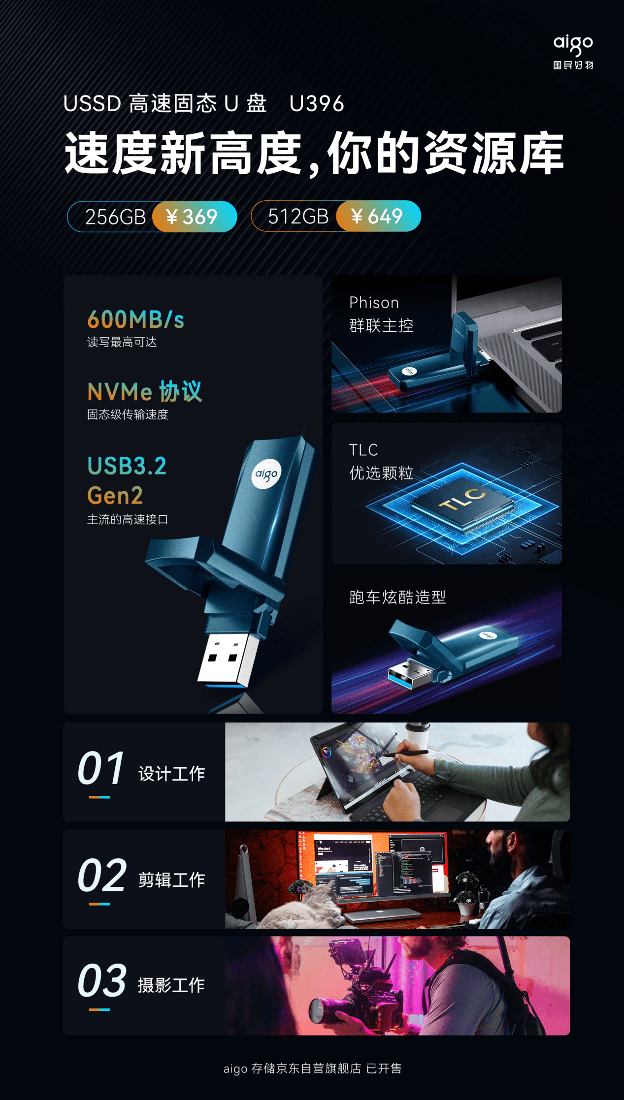 从“中国制造”到“中国创造” aigo USSD固态U盘U396是品质与技术的升级_发展_消费_国货