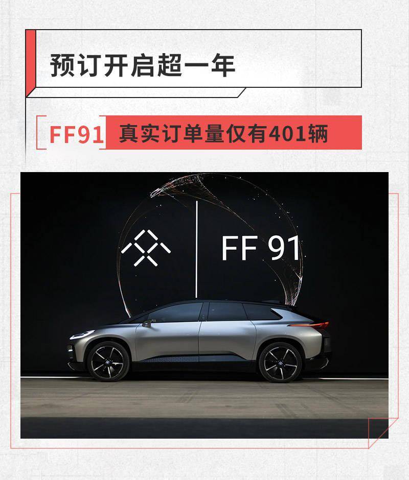 预订开启超一年 FF91真实订单量仅有401辆_搜狐汽车_搜狐网