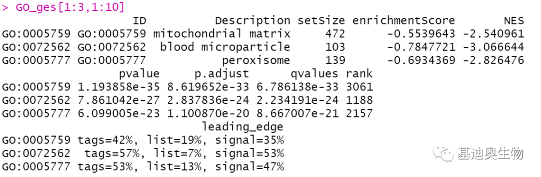 快速拿捏KEGG/GO/Reactome/Do/MSigDB的GSEA富集分析！_DESeq_entrez_差异