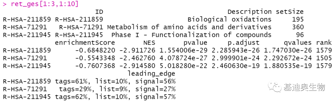 快速拿捏KEGG/GO/Reactome/Do/MSigDB的GSEA富集分析！_DESeq_entrez_差异