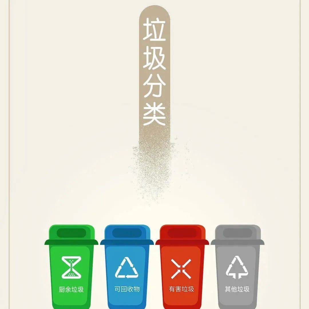 招募“合伙人”,等你接棒! 节能 低碳 分类