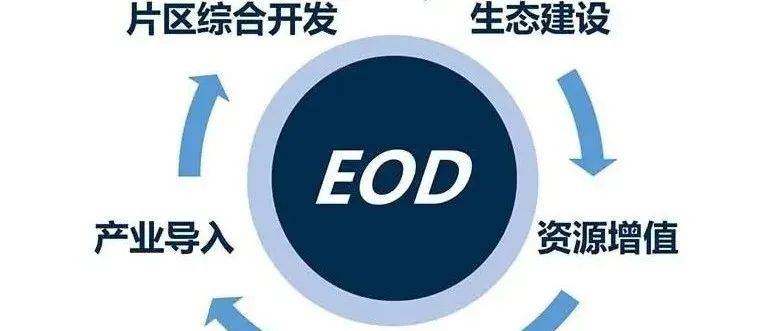 【一文讲透EOD模式】如何融资？怎么落地？_生态_项目_土地升值