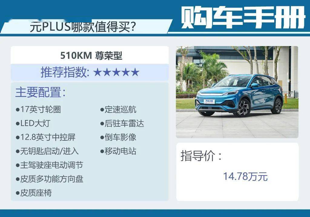 月销破万的全新SUV！310牛·米+7.3秒破百！起售价才13万多！_搜狐汽车_搜狐网