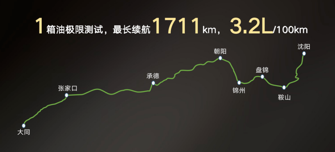 来自未来，可实现1000m记忆泊车，1711km极限续航_搜狐汽车_搜狐网