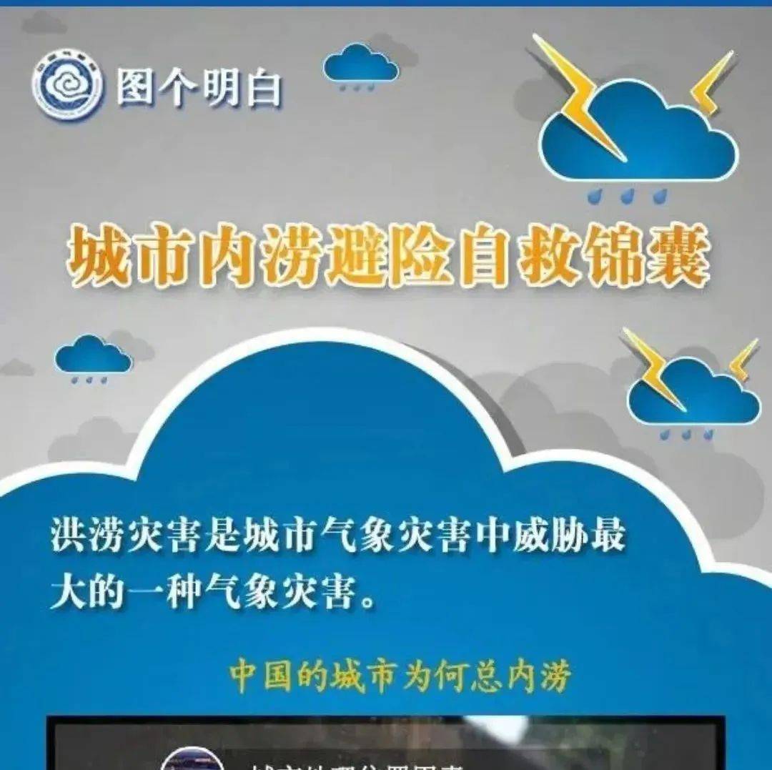 【应急科普】汛期已至，这些防汛安全知识、自救技能要知道天气降雨威胁