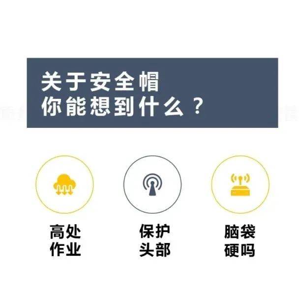 【应急科普】安全帽使用管理常识安徽省微博宣教中心