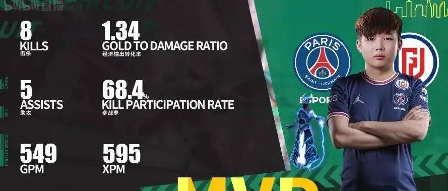 VP刀叨叨：加赛结束！恭喜RNG、Aster、XG和PSG.LGD获阿灵顿Major资格；惊险保级，EHOME2-1成功击败VG_比赛_Gaming_Xtreme