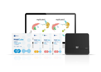 墨卓生物完成近亿元A+轮融资，LYFE Capital洲嶺资本领投_产品_技术_微流