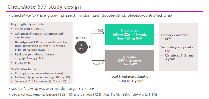 傅剑华教授：CheckMate-577研究满载而归，开辟食管癌免疫辅助治疗全新道路_武利尤_患者_手术