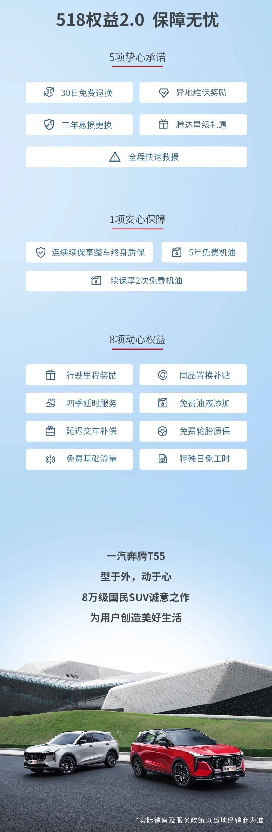 一图看懂8万级国民SUV诚意之作一汽奔腾T55_搜狐汽车_搜狐网