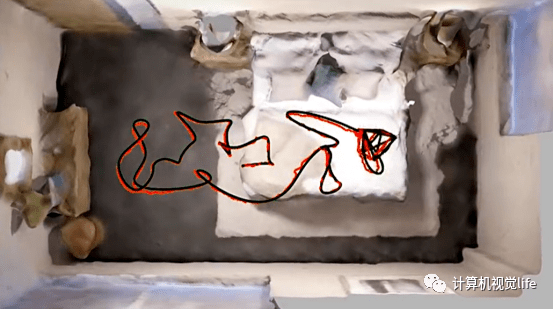 综述 | 基于神经辐射场的（NeRF-based） SLAM_工作_Fields_进行