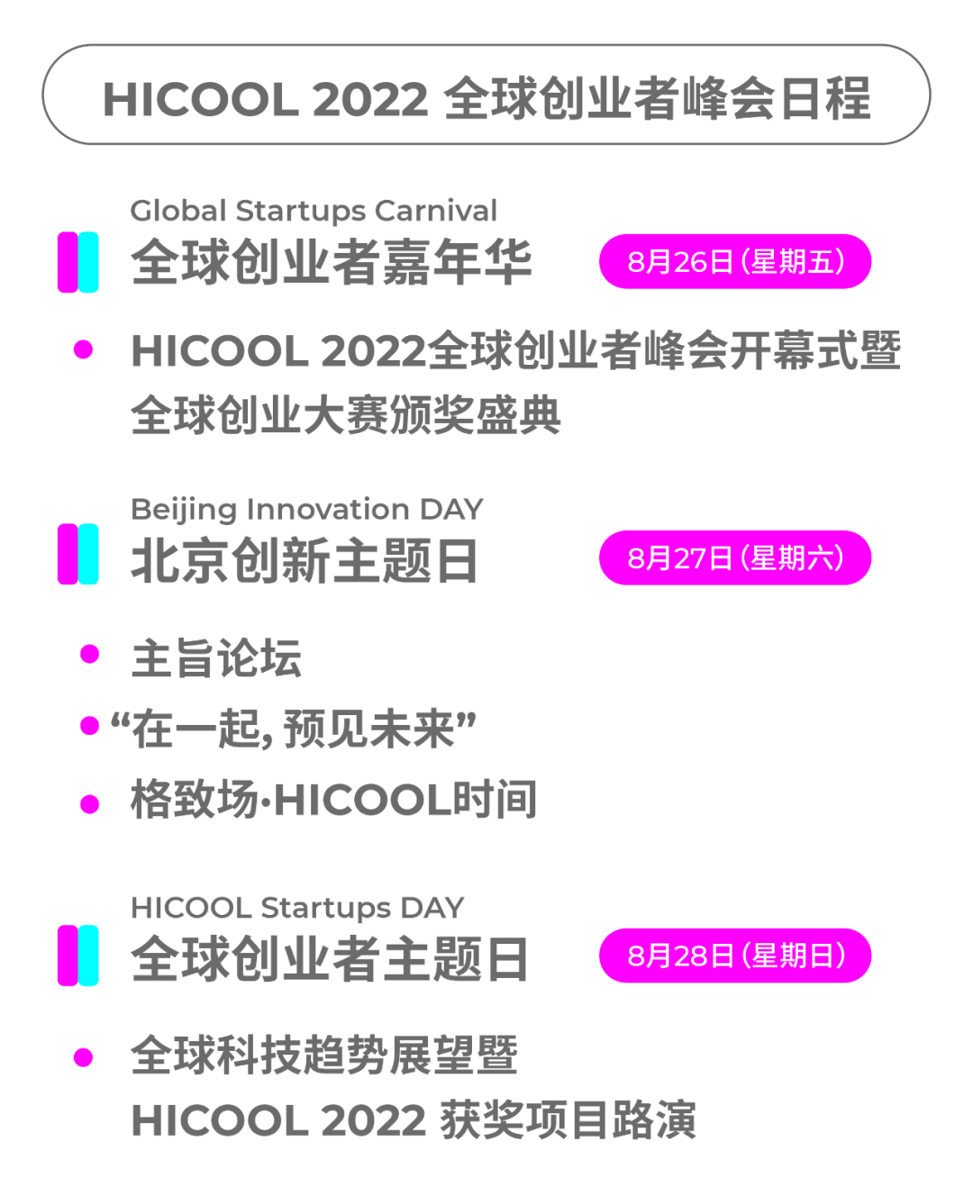 HICOOL 2022全球创业者峰会即将启幕_创新_的项目_企业