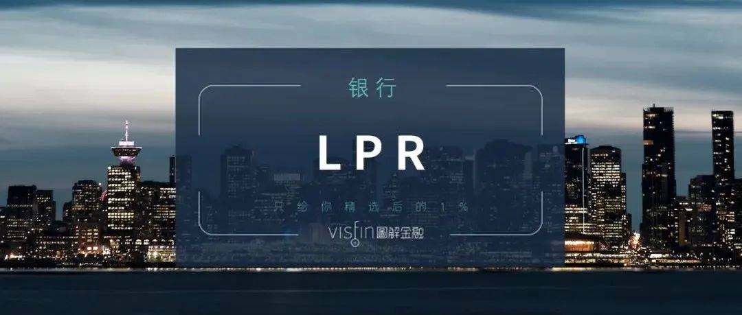房贷利率要降啦？一口气搞懂啥是LPR！_贷款_银行业_Rate