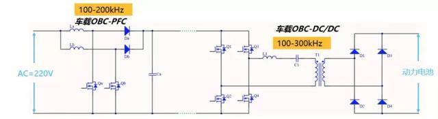 碳化硅功率器件，让车载充电机（OBC）效率更高_二极管_新能源_应用