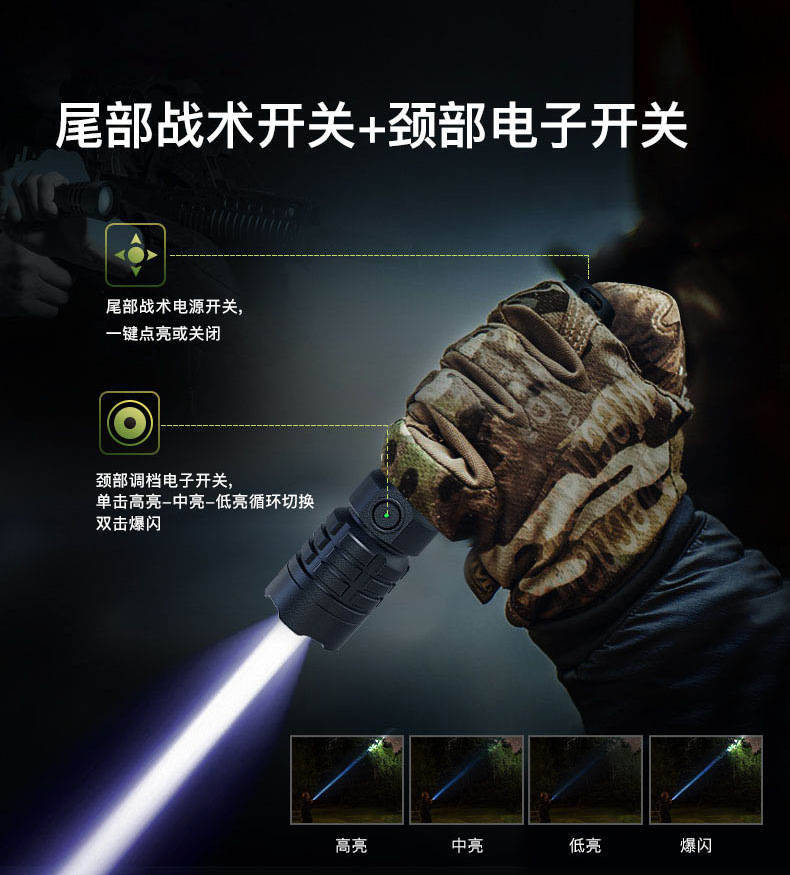 探客PTL01白激光手电来袭，可做到手术刀般精准，指哪打哪_电池_开关_战术