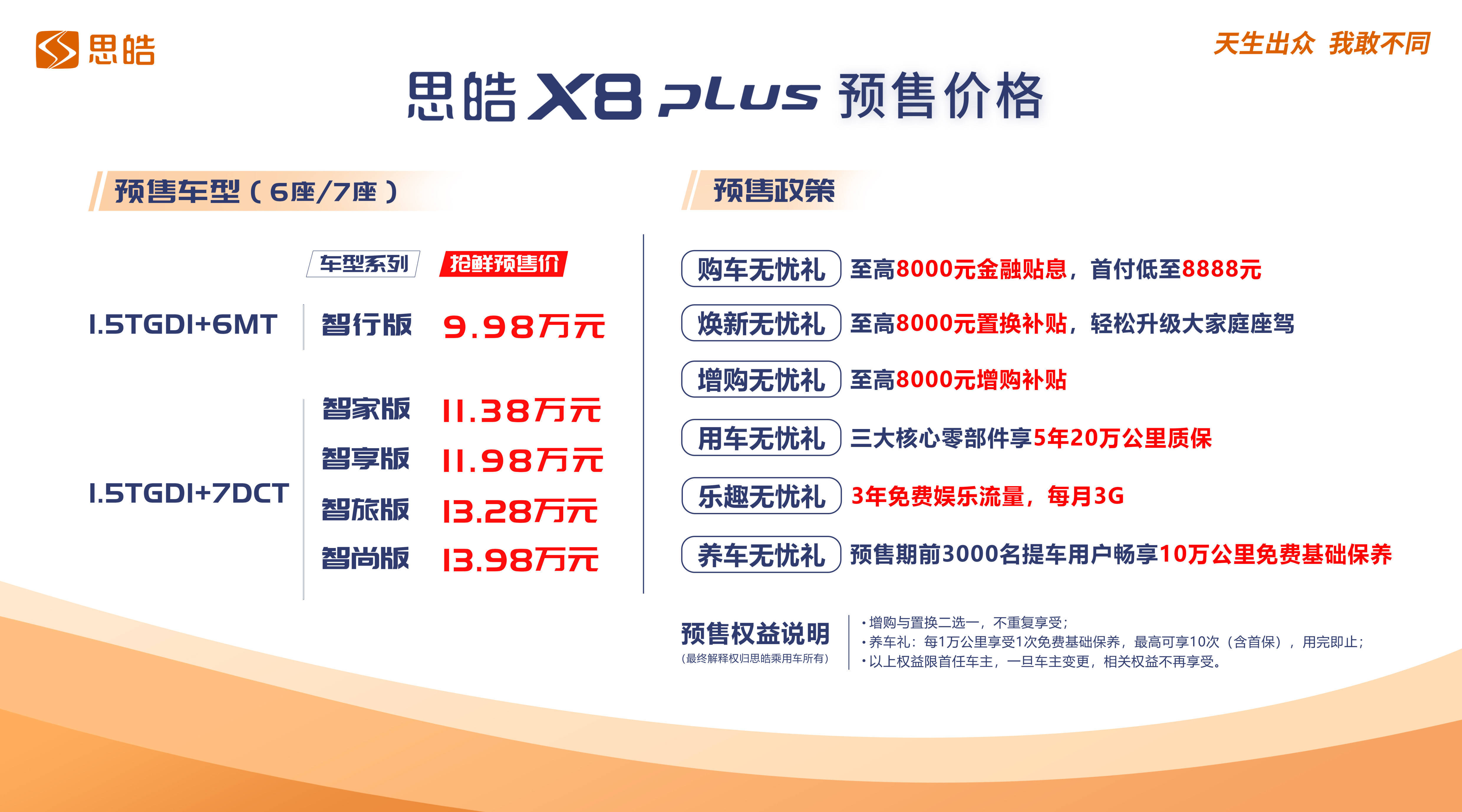 9.98-13.98万元 智美大家庭座驾 思皓X8 PLUS预售发布_搜狐汽车_搜狐网