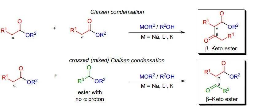 Claisen缩合反应_Org_at_mmol