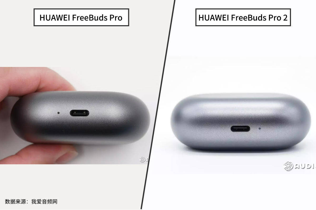 首发搭载恒玄BES2700YP主控，HUAWEI FreeBuds Pro和FreeBuds Pro 2拆解对比_耳机_支持_音频