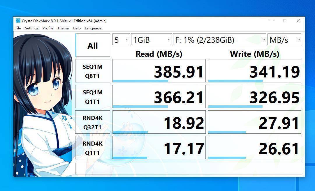 奔驰造型外形炫酷，奥睿科UFSD-C快闪U盘，400M/S不掉速，实测_搜狐汽车_搜狐网