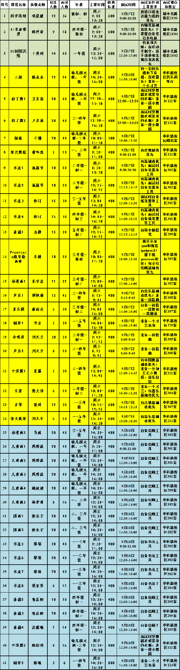 青浦区青少年活动中心2022年秋季班新学员招生通知_注册_xshd_班将