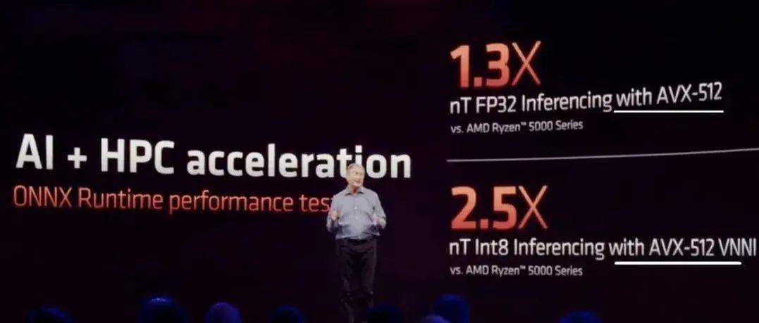 “我”又回来啦！简单了解AVX512_锐龙_公式_Intel