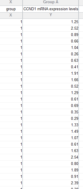 快速掌握GraphPad应用——相关性分析篇_进行_变量_图表