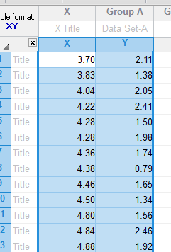 快速掌握GraphPad应用——相关性分析篇_进行_变量_图表