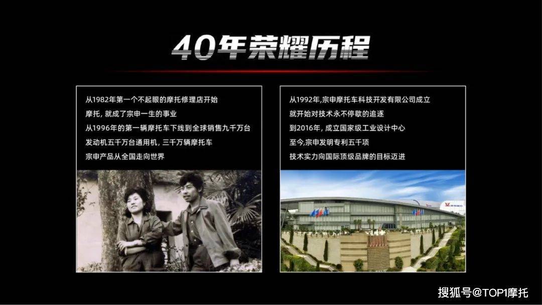 3.68万！赛科龙RE560预售价公布，还有多款40周年纪念版车型_搜狐汽车_搜狐网