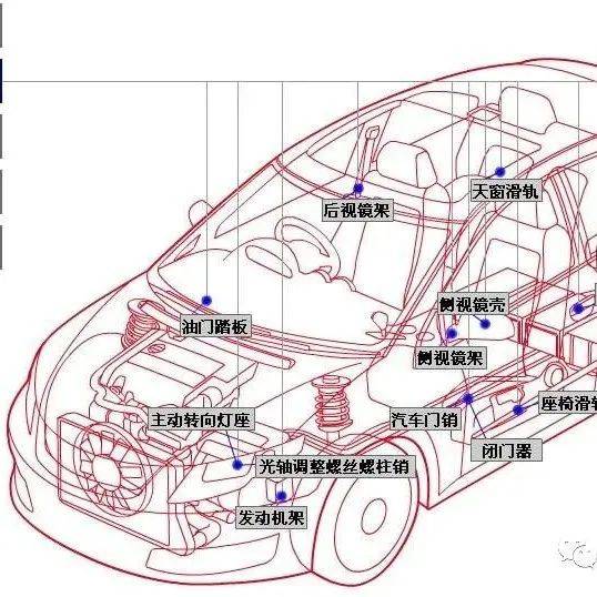 【值得收藏】一文看懂特种尼龙—MXD6的结构、性能、及应用_强度_玻纤_成形