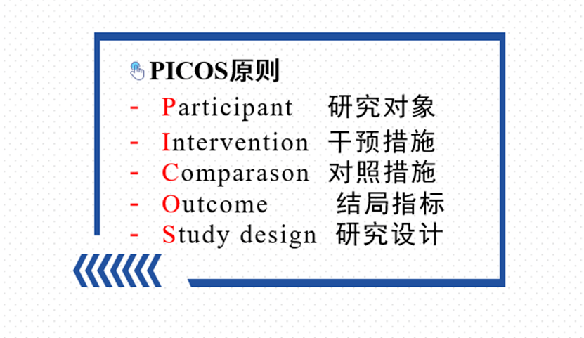 科研小白方法入门：如何选题？_研究_问题_文献
