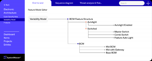 汽车信息安全开发，SystemWeaver软件PLM平台提供解决方案_搜狐汽车_搜狐网