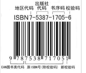 国际出版的书有CIP吗，CIP和ISBN有啥区别？出书一定要有CIP吗？_书号_图书_书籍