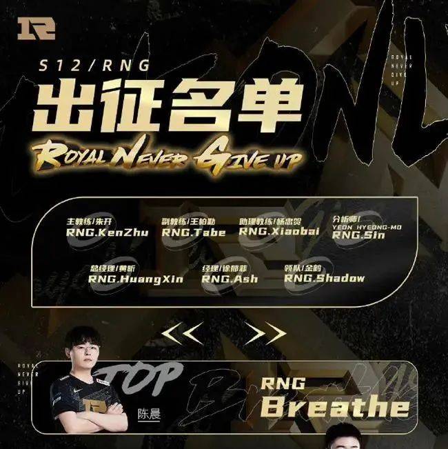 RNG战队公布S12世界赛出征名单，夏季赛主力五虎剑指北美_Sin_种子_入围赛