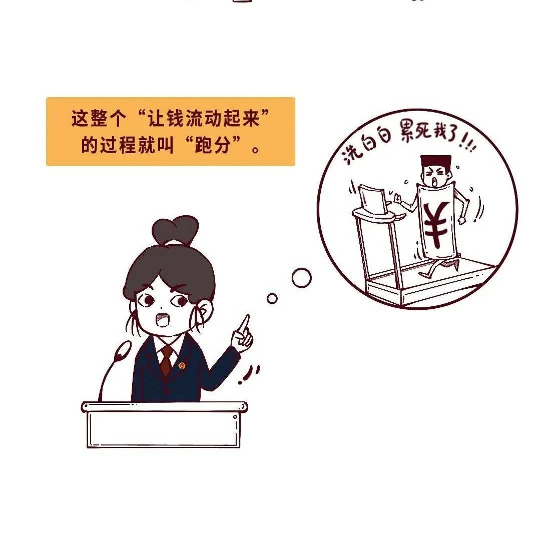 帮信罪”是什么罪? 跑分”又是什么?三分钟讲明白!红岛街道白甲张彤