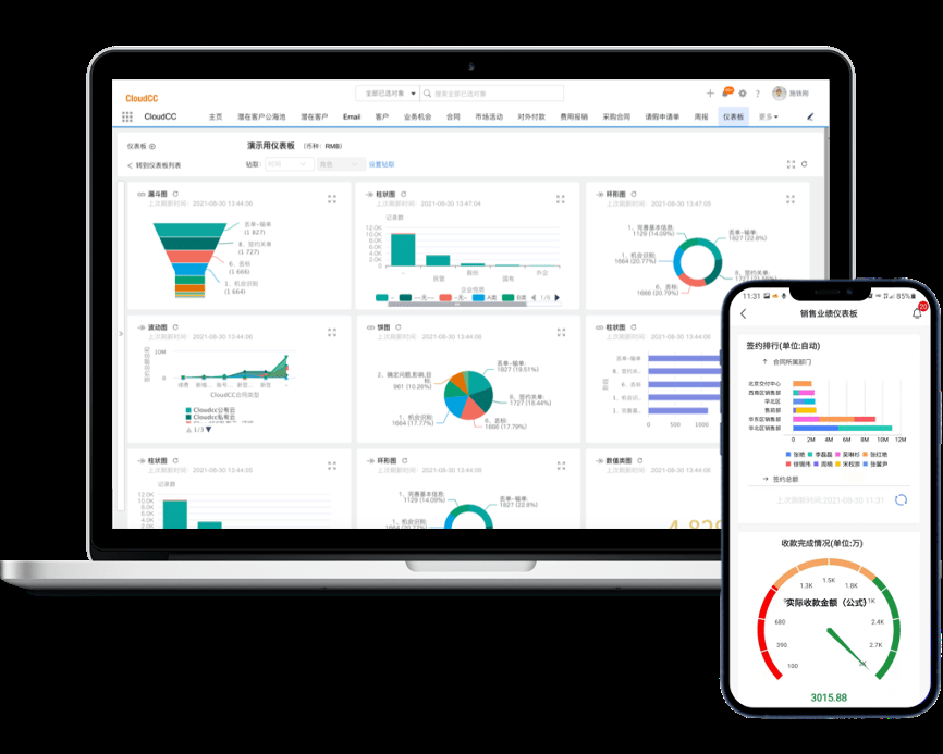 又一家世界500强全面使用CloudCC CRM_数字化_企业_全球