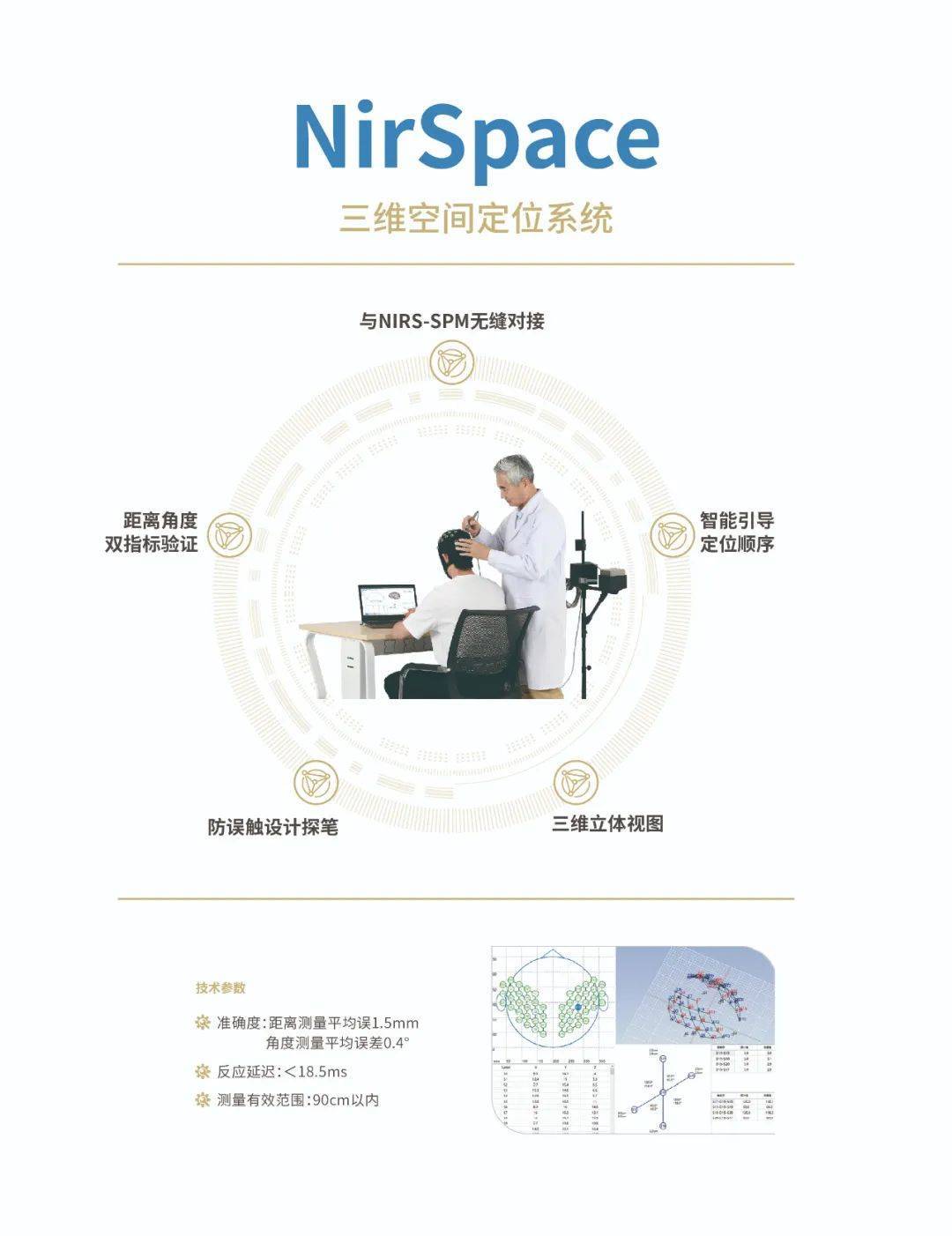 高端科研仪器：慧创近红外脑功能成像系统（fNIRS)_NirScan_NirSpark_设备