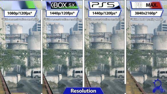 《COD19》PS5/XSX_fps_视频_平台