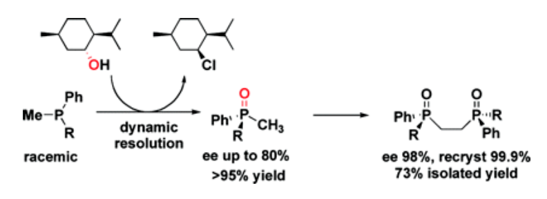 Appel反应_Org_Chem_Lett